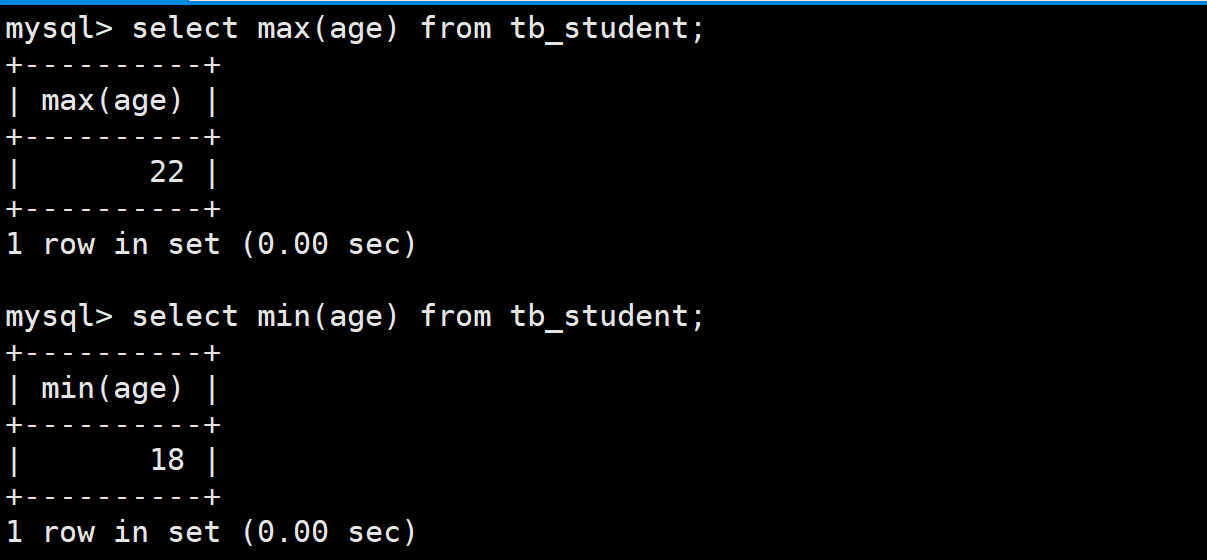 MySQL语句详解（最详细）-CSDN博客