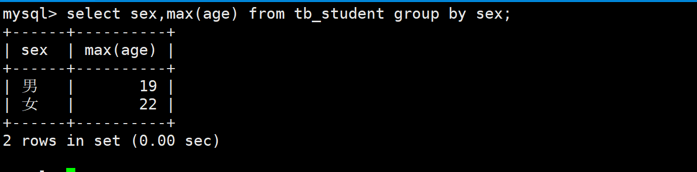MySQL语句详解（最详细）-CSDN博客