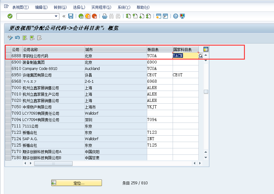 SAP FICO MM SD后台配置-汇总篇_sd mm fico-CSDN博客
