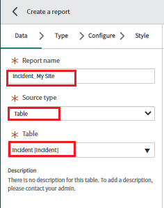 ServiceNow-Create Incident/Task Reports_servicenow怎么学习-CSDN博客