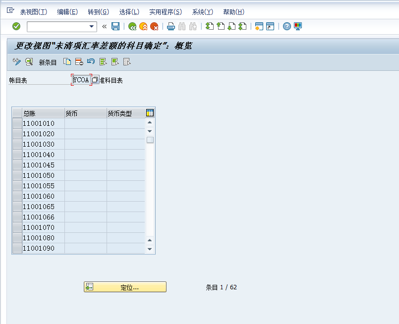SAP FICO 第一节 后台配置_sap oba1与obxl-CSDN博客