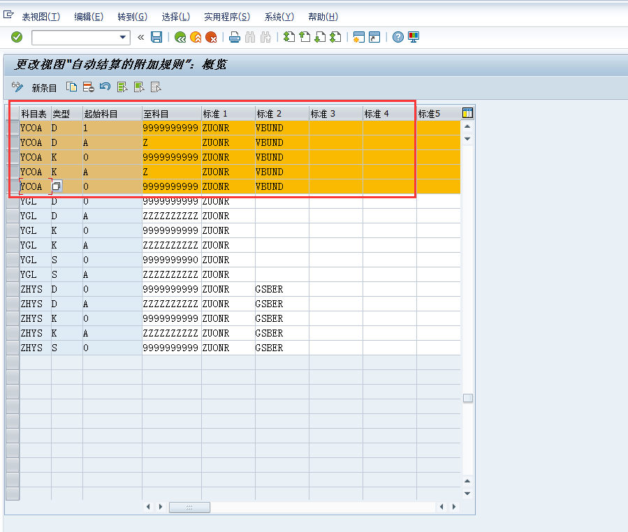 SAP FICO 第一节 后台配置_sap oba1与obxl-CSDN博客