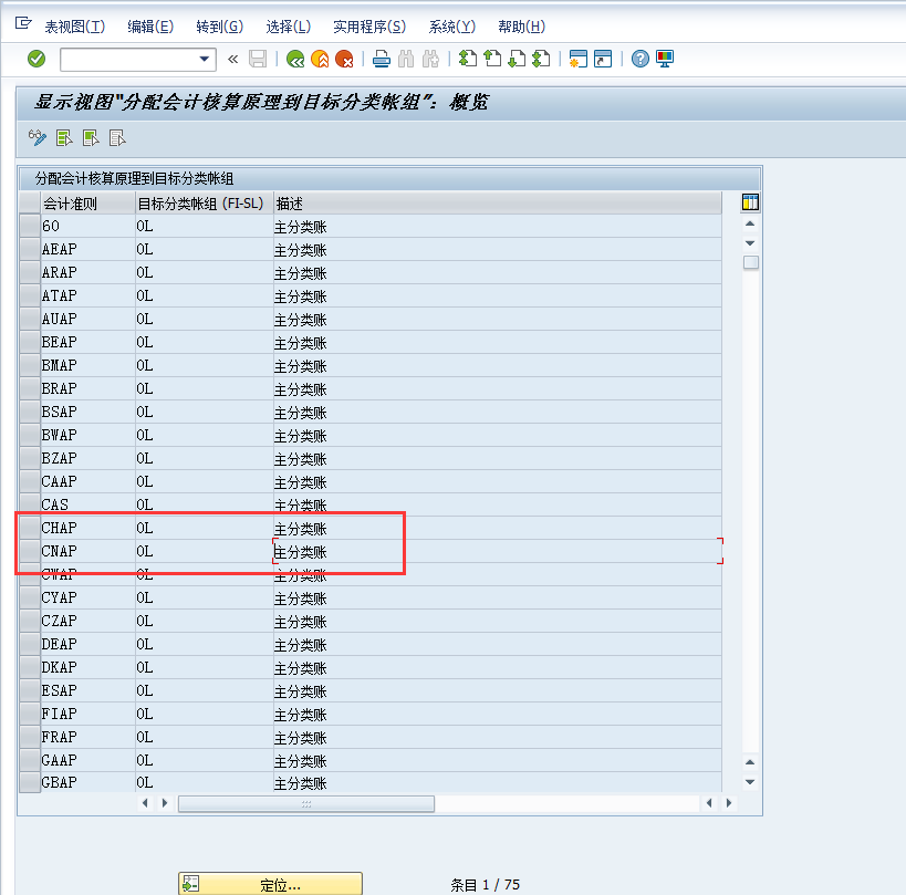 SAP FICO MM SD后台配置-汇总篇_sd mm fico-CSDN博客