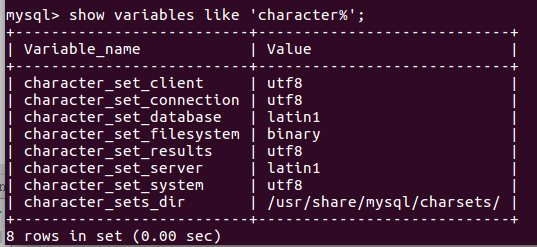 修改数据库字符集编码为utf8_设置数据库字符集为utf8-CSDN博客