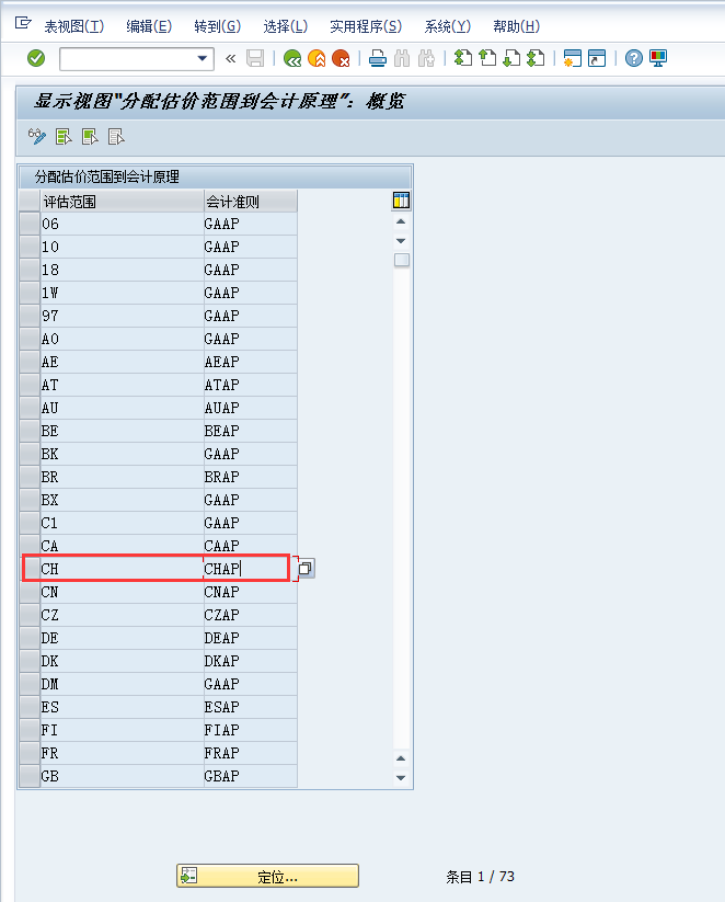 SAP FICO 第一节 后台配置_sap oba1与obxl-CSDN博客