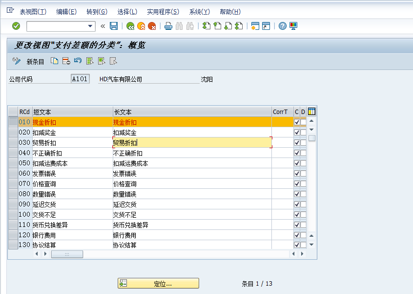 SAP FICO 第一节 后台配置_sap oba1与obxl-CSDN博客