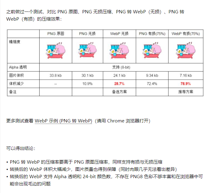 【随记】图片上传、压缩策略_argb数据无损压缩算法-CSDN博客