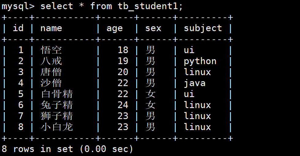 MySQL语句详解（最详细）-CSDN博客