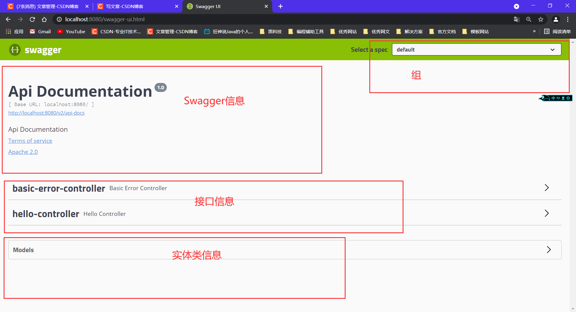 Swagger_若依关闭swagger-CSDN博客