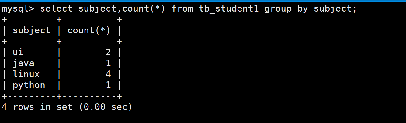 Mysql语句详解（最详细） Csdn博客 