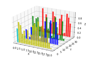 python 绘制三维图_python 三维图-CSDN博客