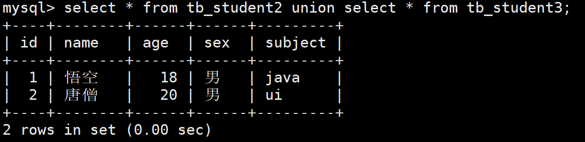 Mysql语句详解（最详细） Csdn博客 