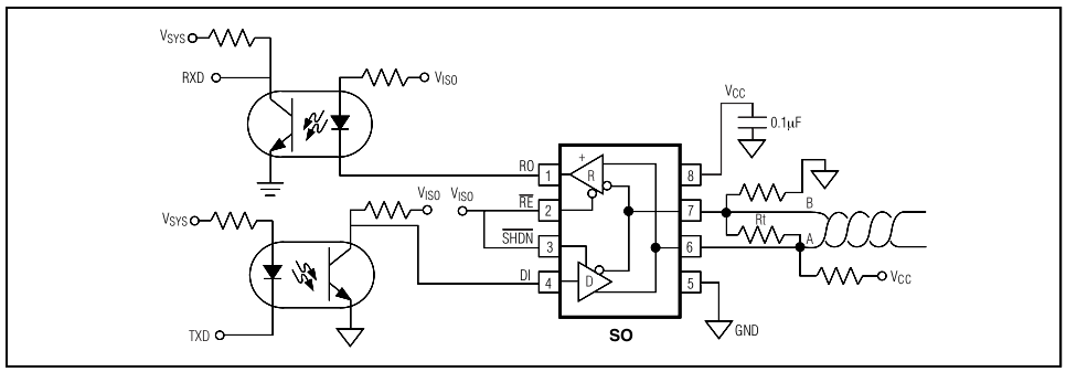 485通信实现自动收发功能_max13487引脚功能图-CSDN博客