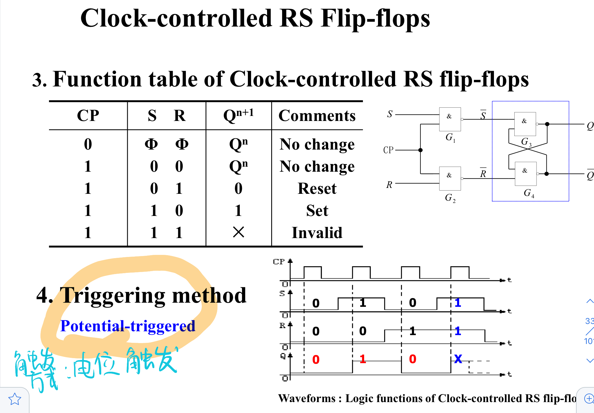 Chapter 4 Flip-Flop_r-s flip-flop-CSDN博客