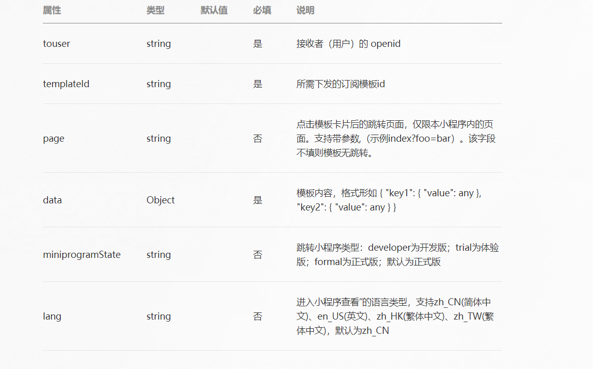 微信小程序通过微信群发消息（订阅消息）_微信小程序群发消息-CSDN博客