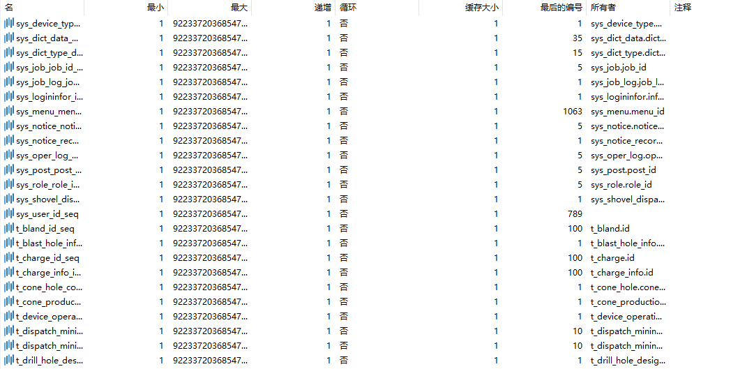 解决postgresql序列重复的问题_more than one owned sequence found-CSDN博客