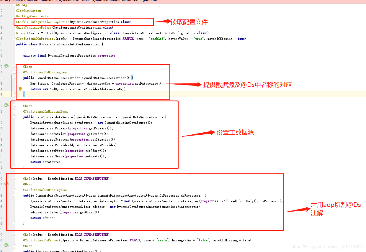 Java 基于 Dynamic Datasource的动态数据源dynamicdatasource官网 Csdn博客