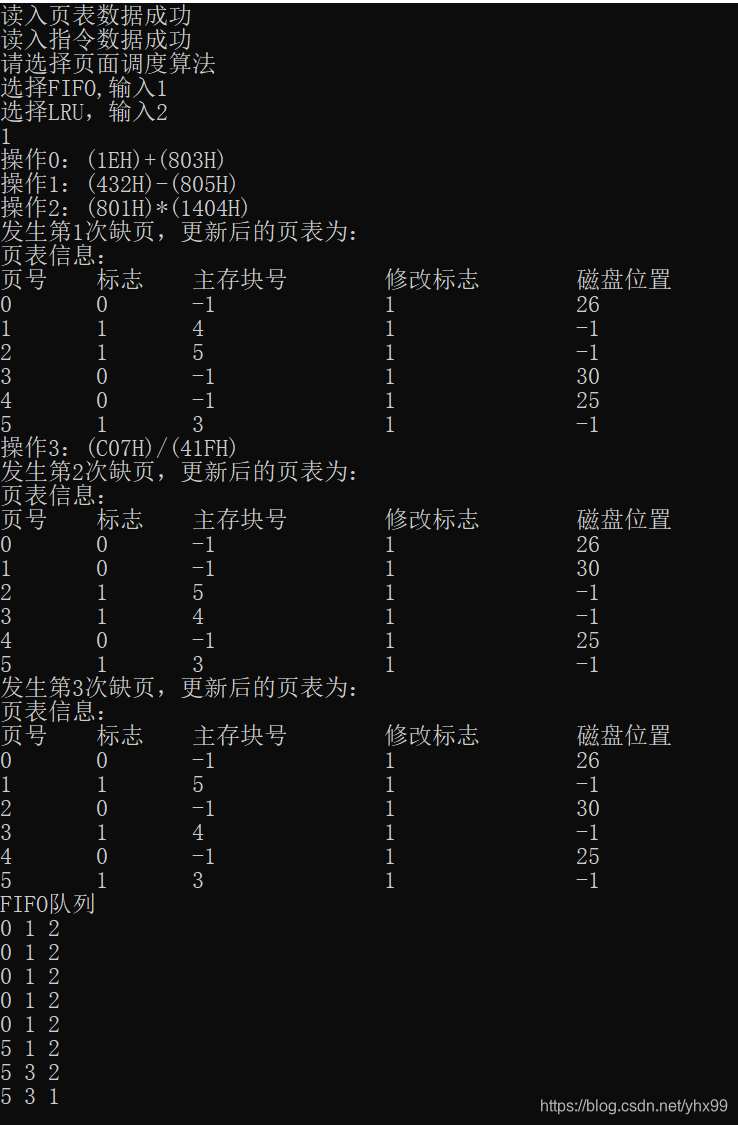操作系统实验四 请求分页式存储管理请求分页式存储管理模拟实验 Csdn博客