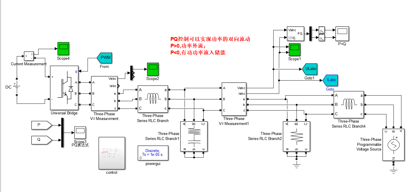 微电网逆变器PQ控制_SIMULINK_模型搭建详解-CSDN博客