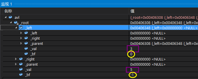 AVL树的实现（图文详解）-CSDN博客