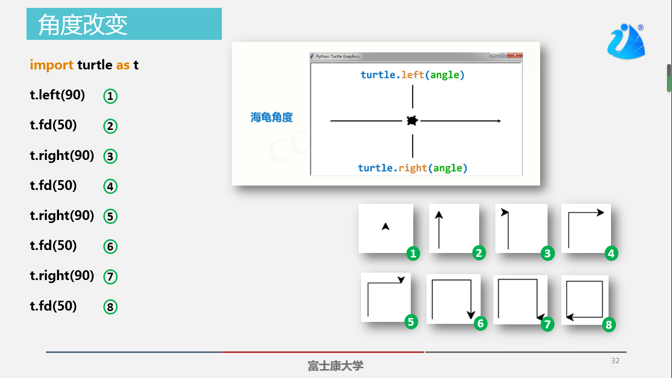 turtle绘图实战_turtle绘制空间站-CSDN博客