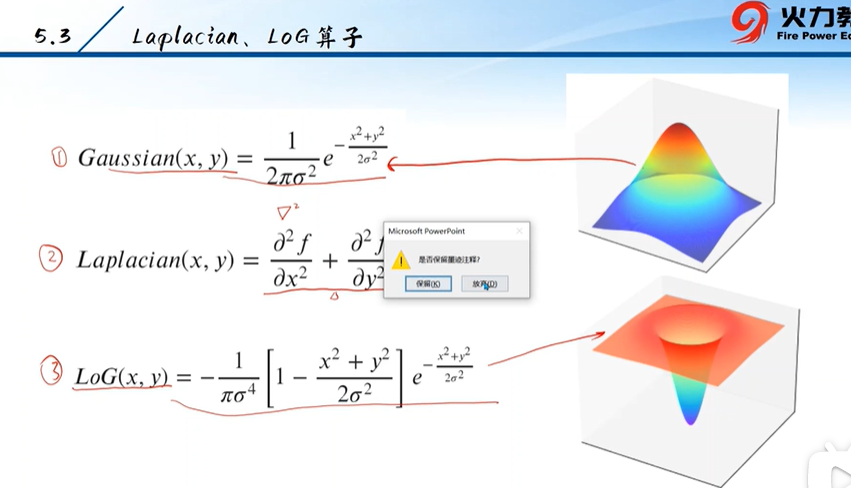 各类图像处理算子（卷积核）_图像算子-CSDN博客