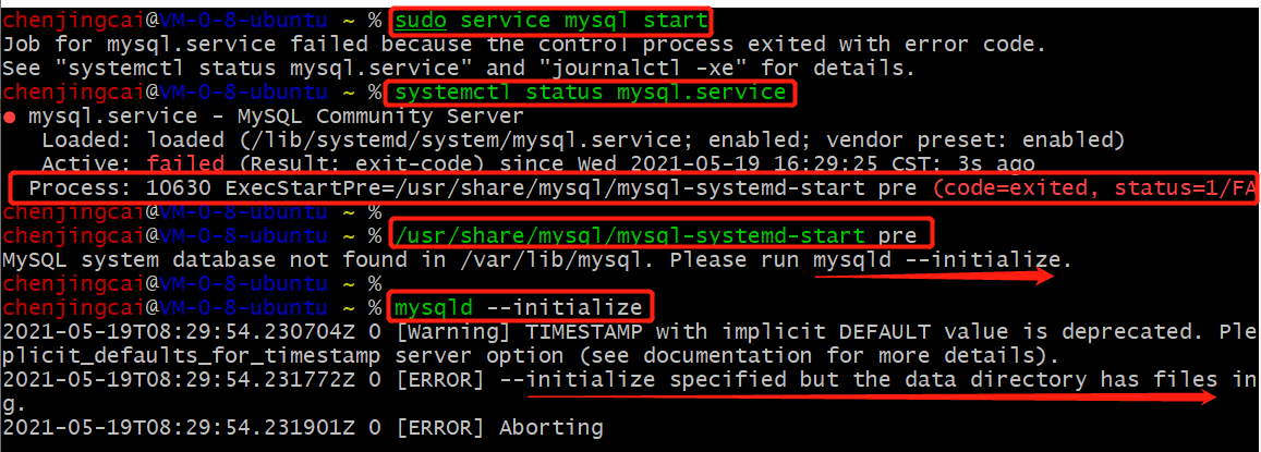 mysql启动报错问题Process: 1175 ExecStartPre=/usr/share/mysql/mysql-systemd-start pre-CSDN博客