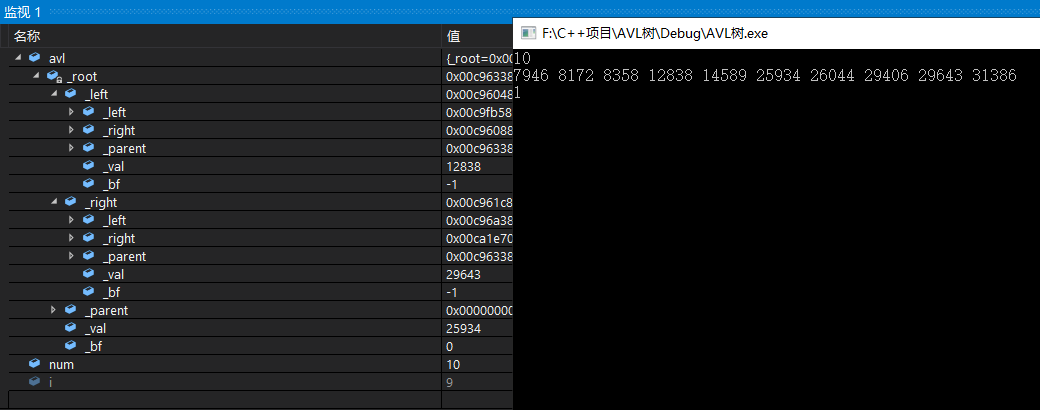 AVL树的实现（图文详解）-CSDN博客