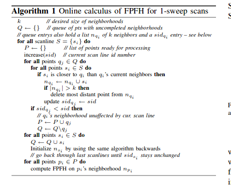 PCl点云学习十（PFH、FPFH、VFH直方图描述子）_vfh vfh vfh id pcl.post-CSDN博客