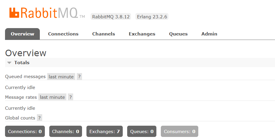阿里云centos7.x Docker安装RabbitMQ3.8.12消息队列_linux 安装rabbitmq3.8.12-CSDN博客