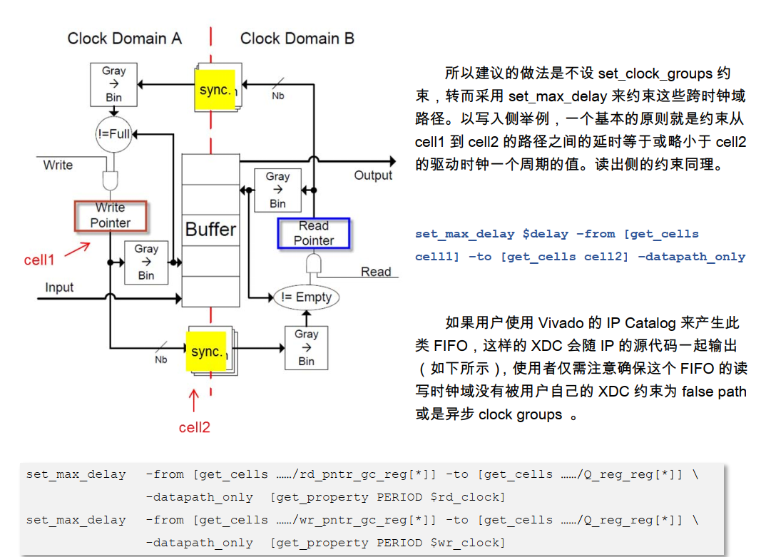 VIVADO使用误区与进阶之3：XDC约束技巧之CDC篇_vivado cdc-CSDN博客