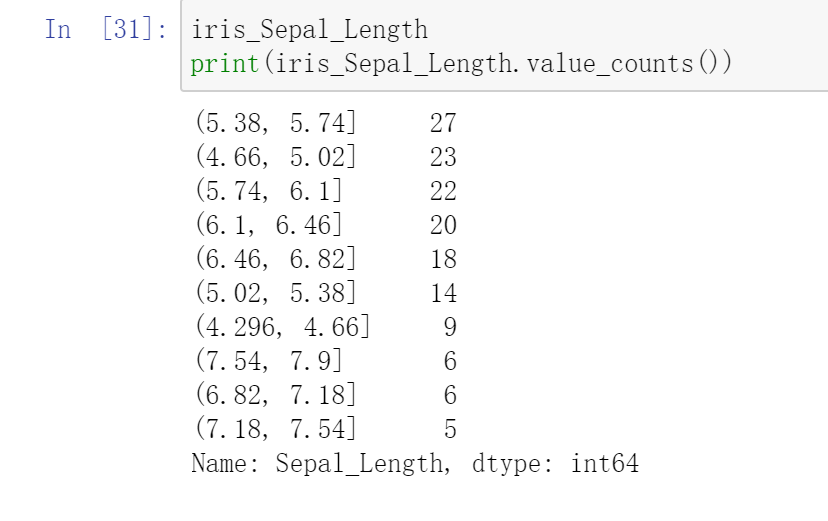 数据特征处理——jupyter notebook为例_jupyter数据分析案例-CSDN博客