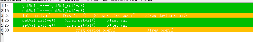 notepad++中Analyse Plugin插件如何使用_analyseplugin-CSDN博客