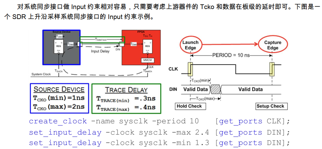 VIVADO使用误区与进阶之4：XDC约束技巧之I/O篇（上）_set max delay set output delay-CSDN博客