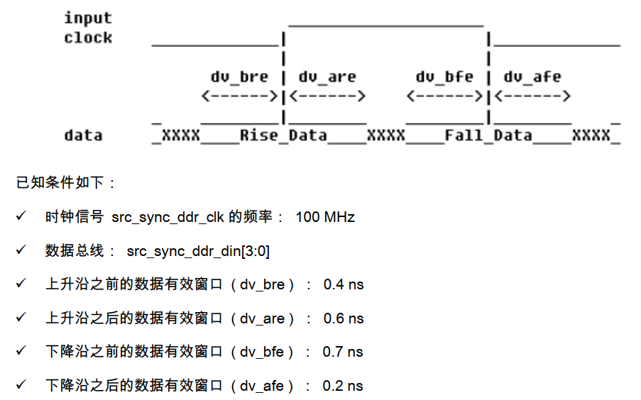 VIVADO使用误区与进阶之4：XDC约束技巧之I/O篇（上）_set max delay set output delay-CSDN博客