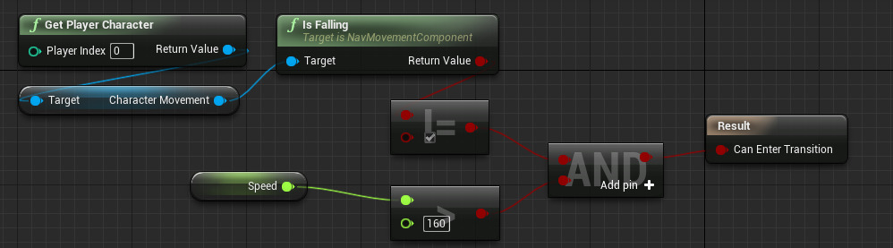 “无访问”正在尝试读取属性 节点 结果 可能正使用不安全线程调用_blueprint runtime error: "accessed none trying to _o洋仔o的博客-CSDN博客