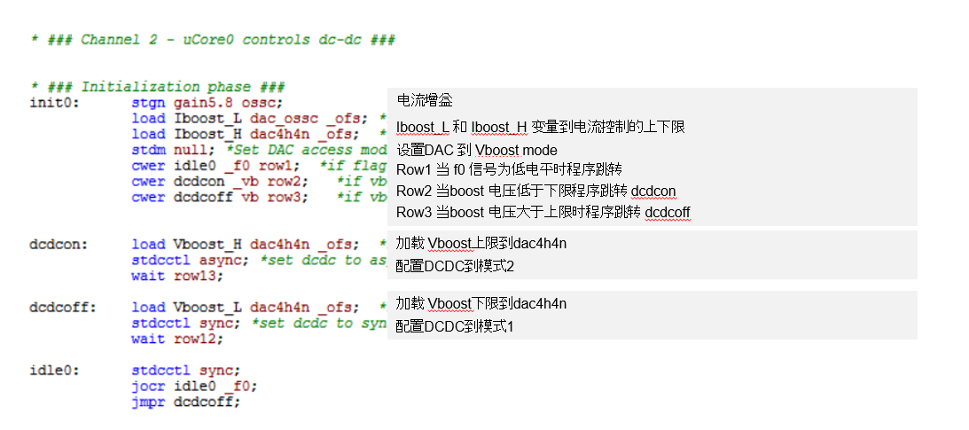基于PT2001 的4缸发动机 DFI 控制讲解3 - DCDC部分-CSDN博客