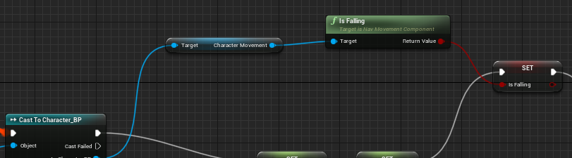 “无访问”正在尝试读取属性 节点 结果 可能正使用不安全线程调用_blueprint runtime error: "accessed none trying to _o洋仔o的博客-CSDN博客