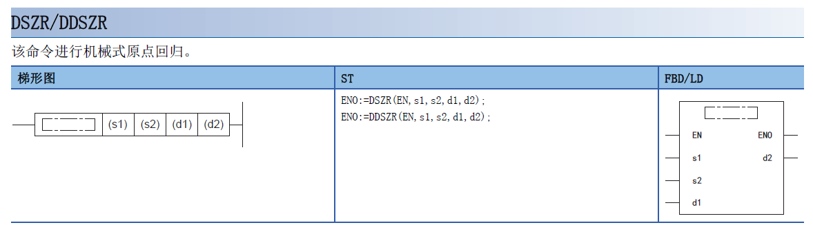 三菱FX5U系列PLC中的DSZR机械原点回归指令（带DOG搜索）的详细分析_ddszr-CSDN博客