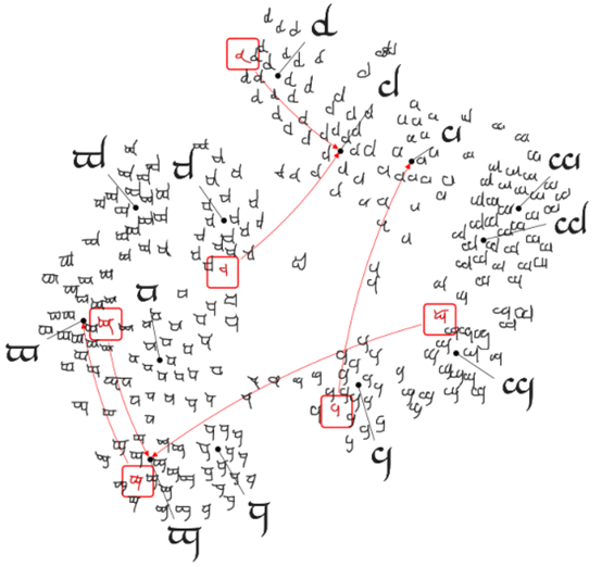 学习报告：基于原型网络的小样本学习《Prototypical Networks for Few-shot Learning》_基于小样本元学习的原型网络模型-CSDN博客