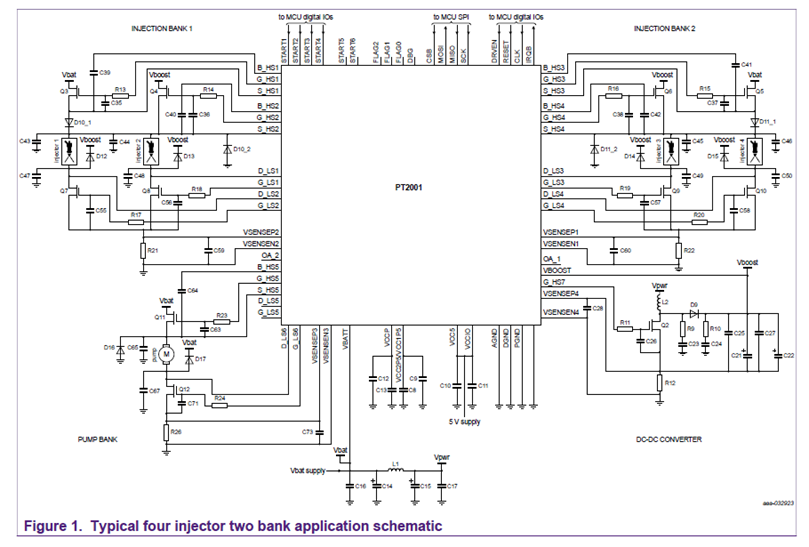 PT2001 / PT2000 诊断功能-CSDN博客