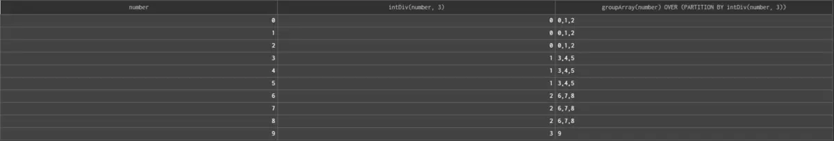 clickhouse开窗函数-全解-CSDN博客