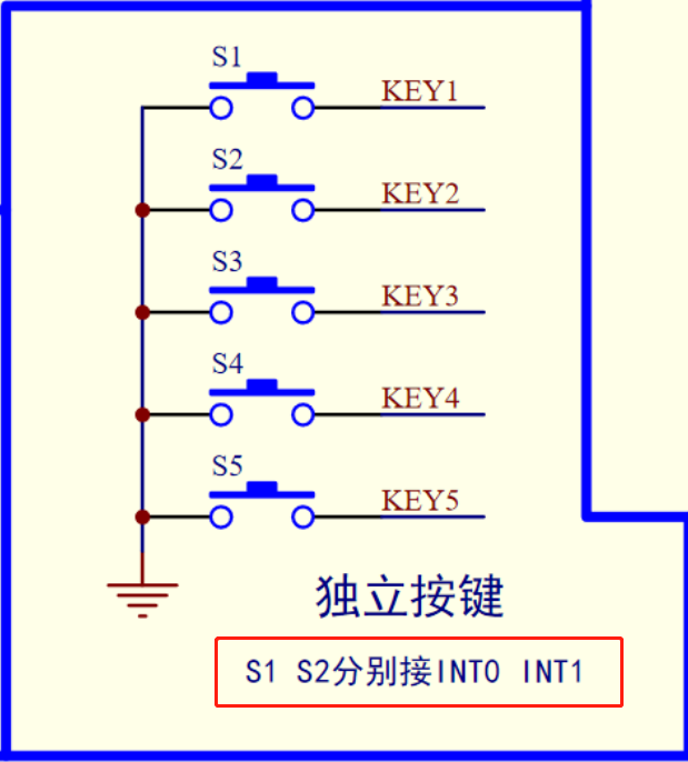 STC15单片机 线性按键控制LED流水灯位移_按键控制led灯stc15程序-CSDN博客