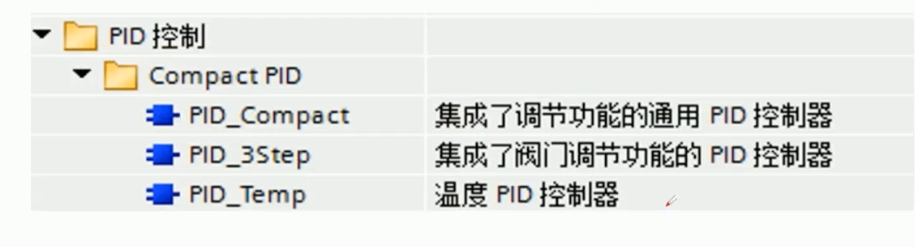 西门子PLC1200学习之PID总结_1200pid-CSDN博客