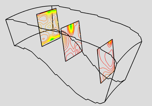 VTK笔记-PLOT3D格式-CSDN博客