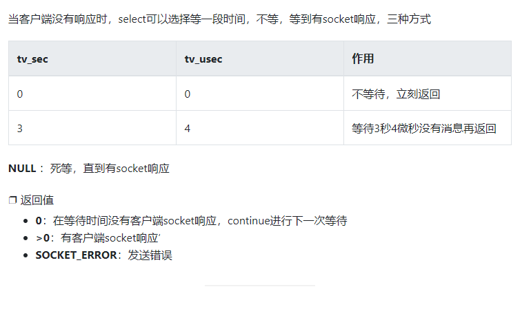 网络编程——select模型（总结）-CSDN博客