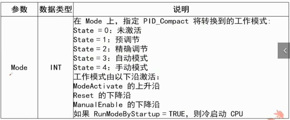 西门子PLC1200学习之PID总结_1200pid-CSDN博客