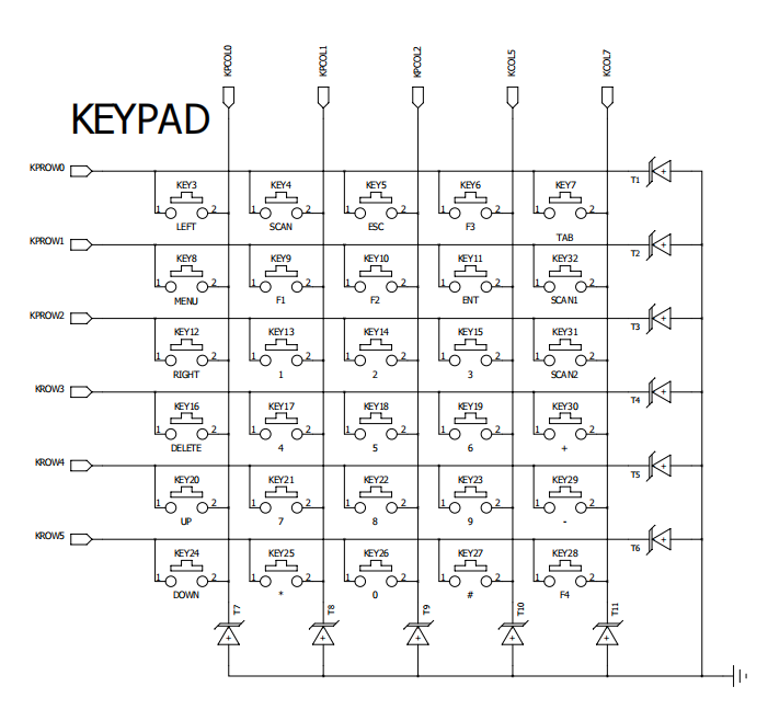 MTK按键扫描原理-CSDN博客