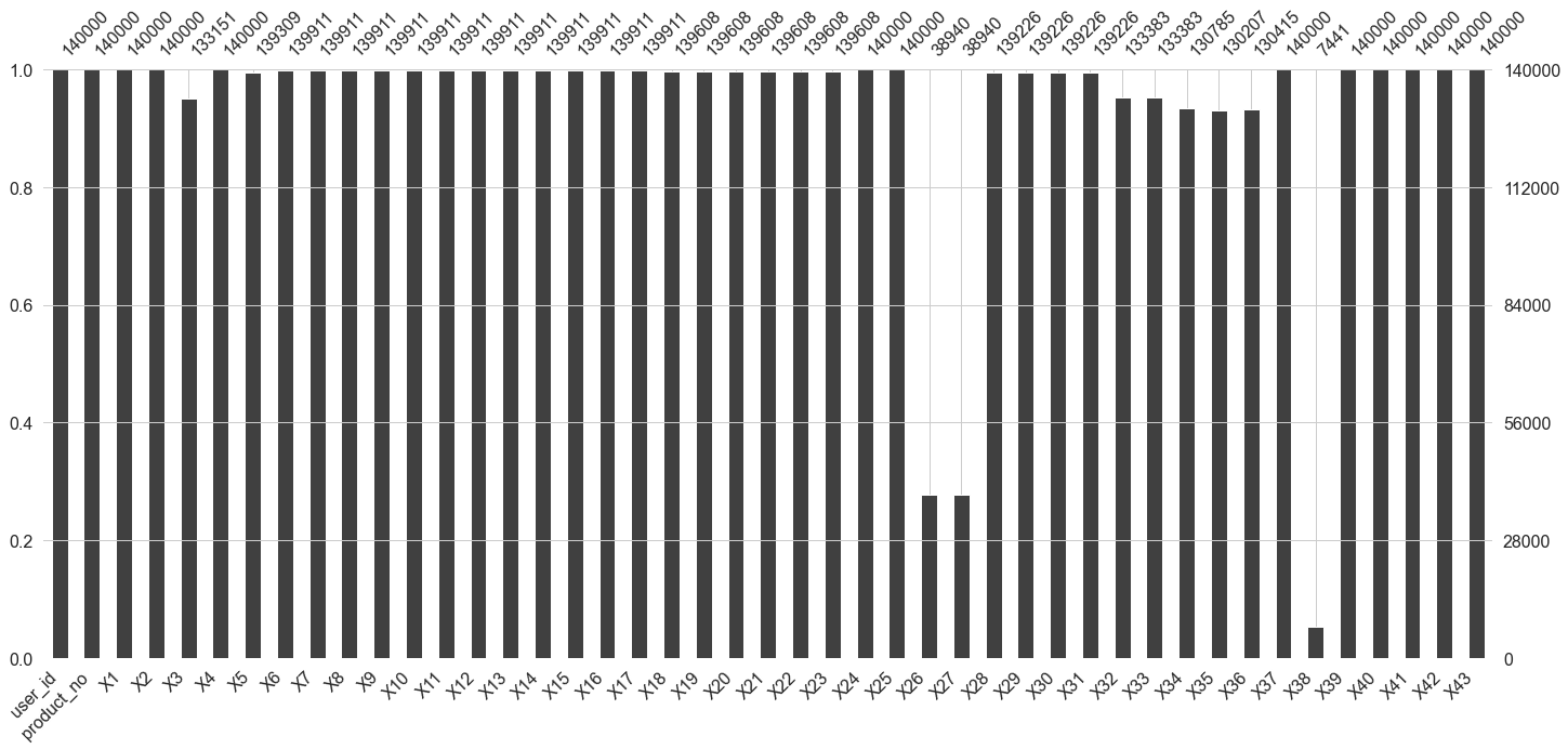 missingno库—缺失值可视化_msno.matrix如何修改图的颜色为蓝色-CSDN博客