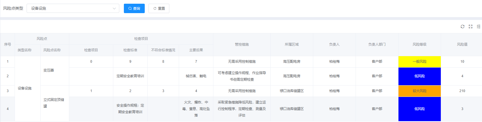 Element Ui的el Table改变单个单元格的背景颜色（根据不同类型） Element Ui Table单元格颜色 Csdn博客